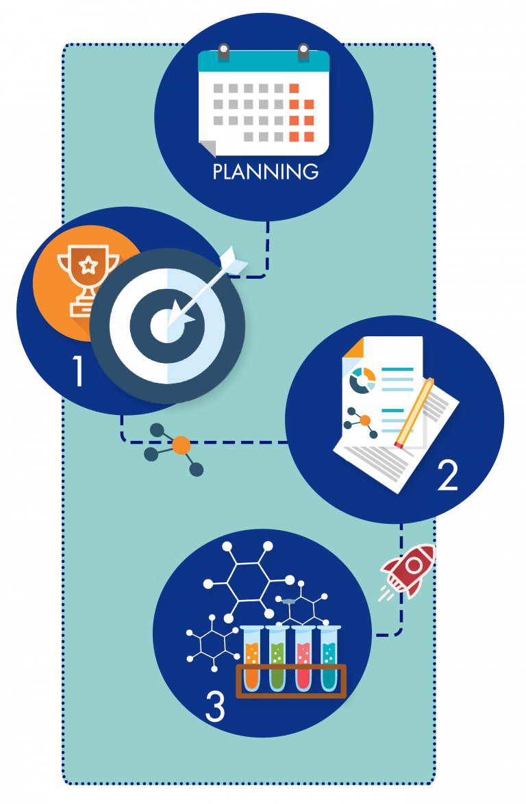 Protein Purification, all you need to know about CEP Strategy