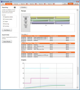 AVA control software proves the power of automation in the lab