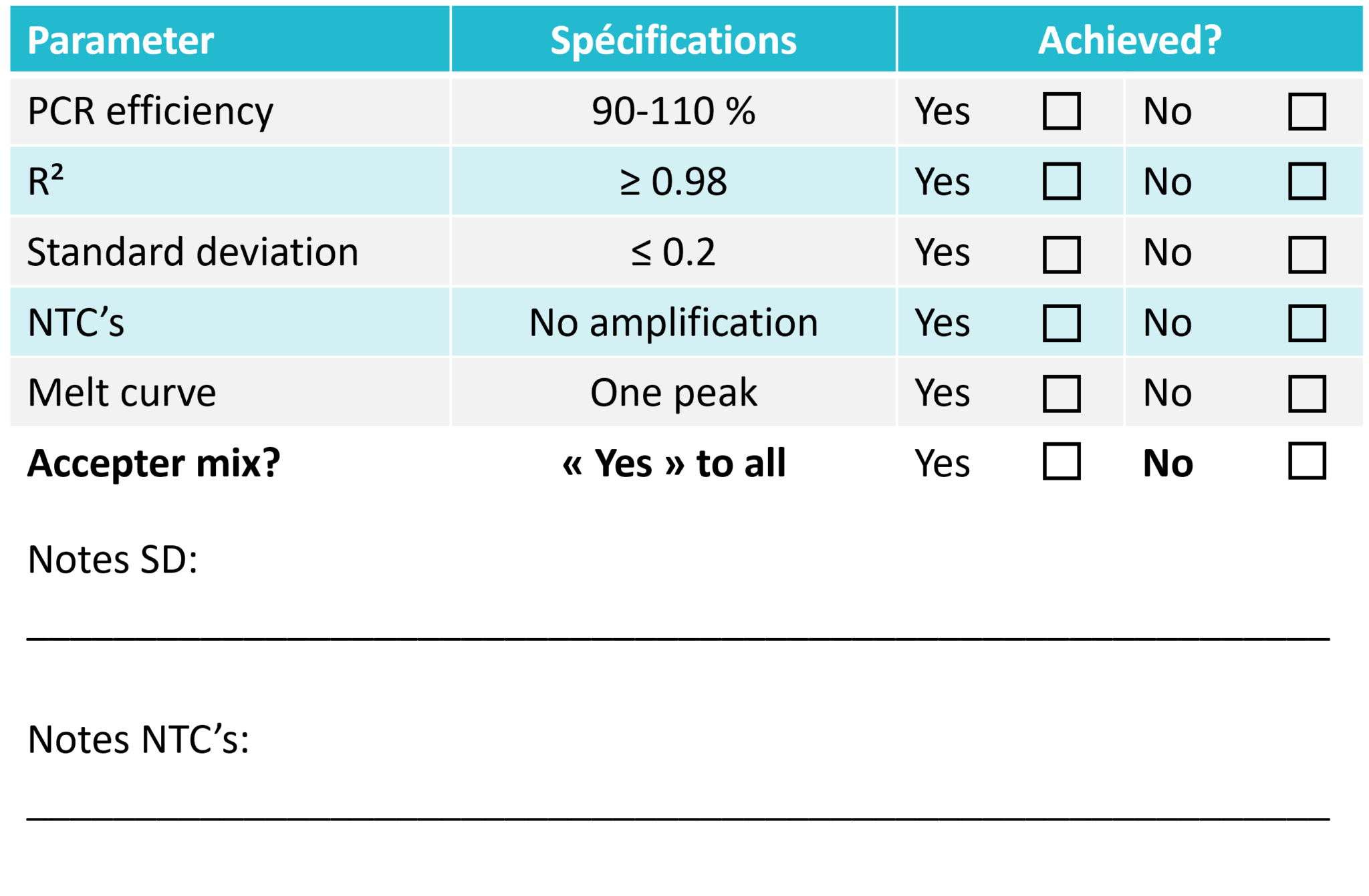 6 Steps To Compare The Performance Of Two Different Reaction Mixtures 6 Steps To Compare The Performance Of Two Different Reaction Mixtures