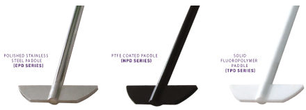 Sample dissolution in your laboratory